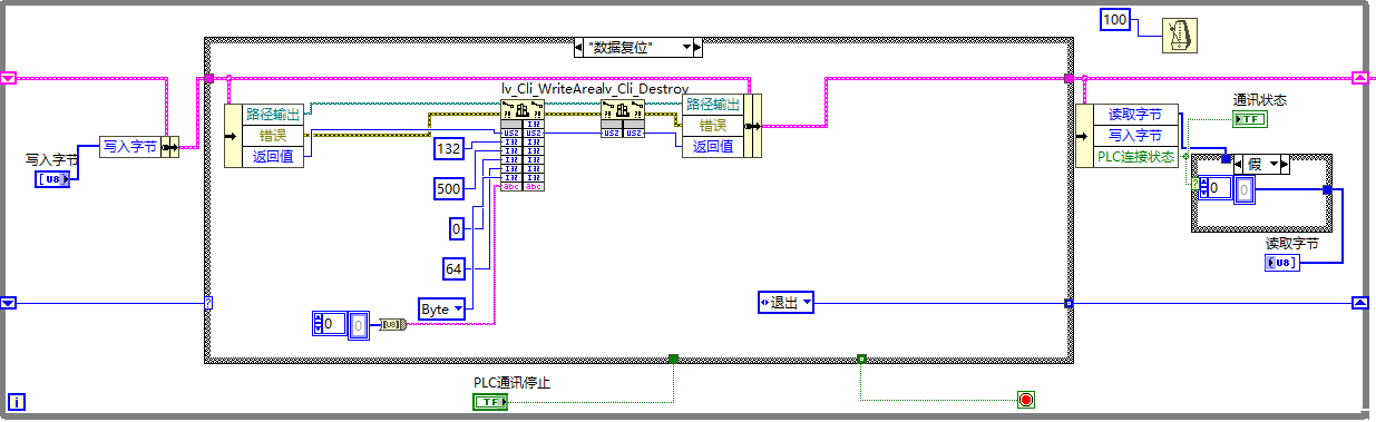 Labview通过SNAP7读数据后处理至对应格式_labview snap7-CSDN博客