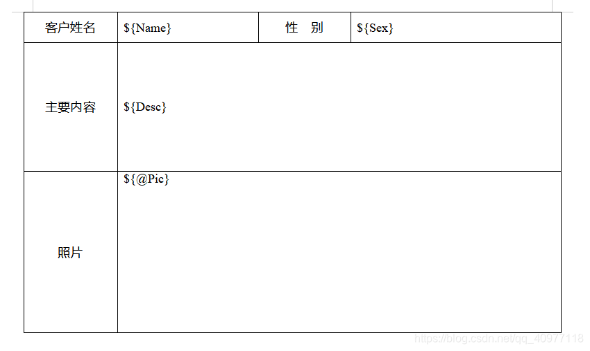 Java使用word模板导出word Java根据模板导出word Csdn博客