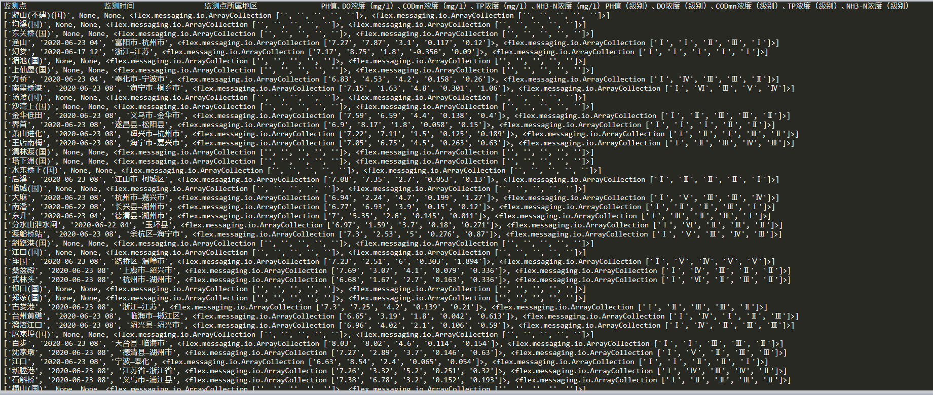 python爬取flash页面的返回数据（flex技术、amf格式、charles抓包）_charles amf-CSDN博客