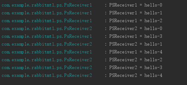 springboot 实现 RabbitMq 订阅发布模式（Publish/Subscribe） 案列_spring rabbitmq 多个实例订阅-CSDN博客