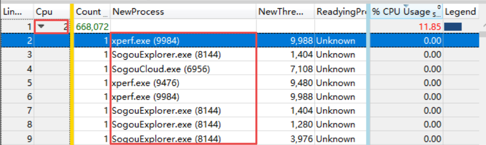 Xperf学习笔记（二）_咸鱼程序员的博客-CSDN博客_xperf