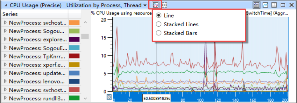 Xperf学习笔记（二）_咸鱼程序员的博客-CSDN博客_xperf