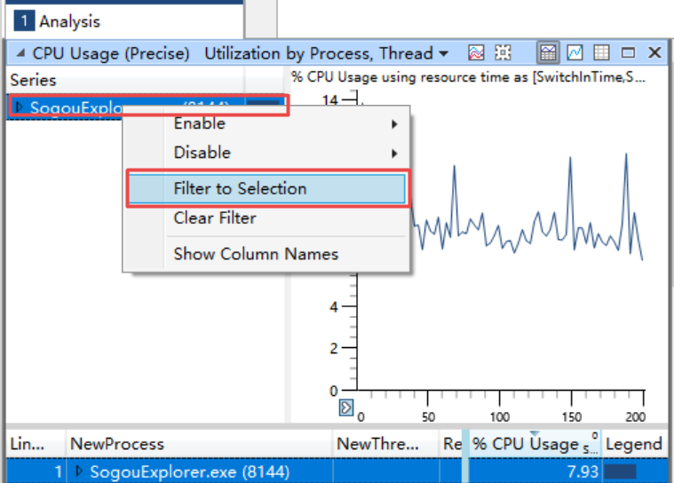 Xperf学习笔记（二）_咸鱼程序员的博客-CSDN博客_xperf
