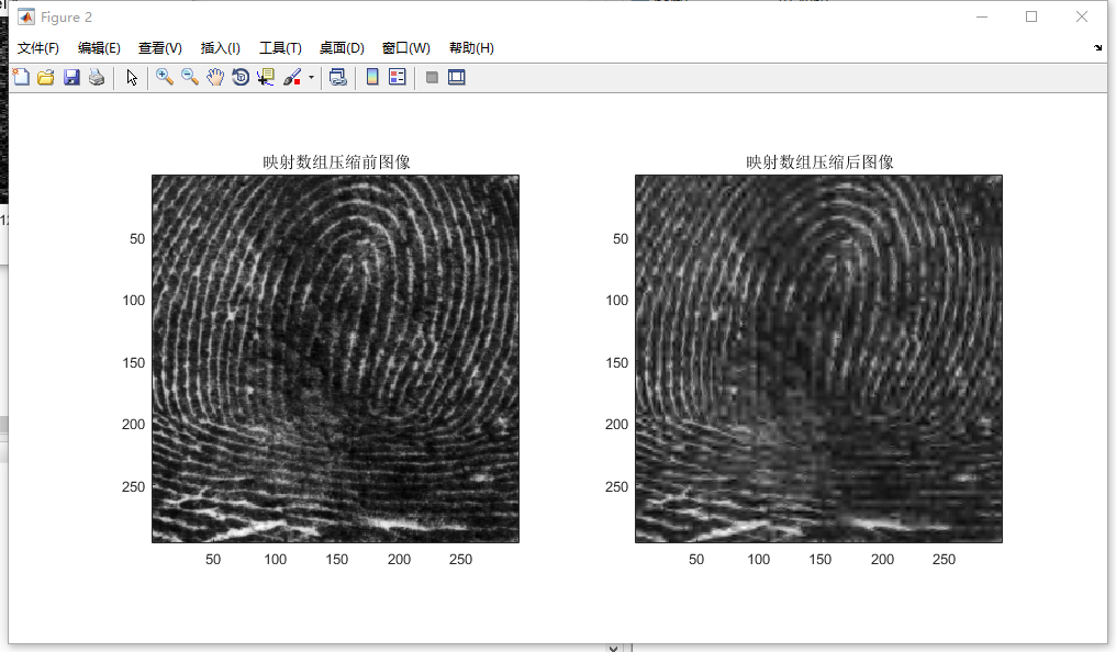 应用Matlab小波变换工具箱进行图像压缩_loaddetfingr-CSDN博客