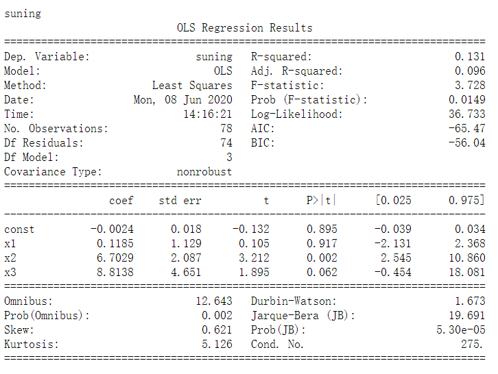 【金融】【python】三因子(three factor)简单模型实证_三因素模型代码-CSDN博客