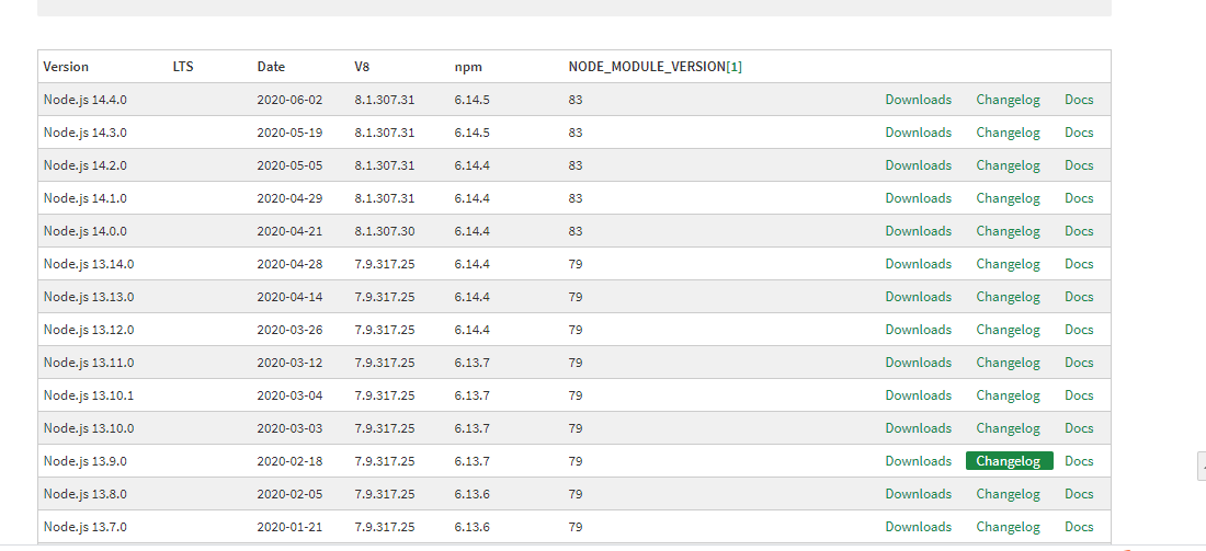 使用nvmw进行node下载以及版本管理等_nvw下载最新的node-CSDN博客