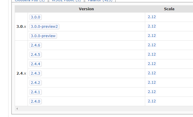 spark和scala版本对应关系_spark版本对应scala-CSDN博客