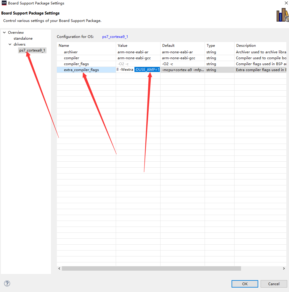 基于ZYNQ的双核CPU之间的通信_zynq cpu1访问cpu0的变量-CSDN博客