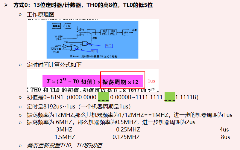 51单片机定时器/计数器T0|T1的四种工作方式_单片机的定时计数器t0的工作在方式2下计数寄存器是（）。-CSDN博客