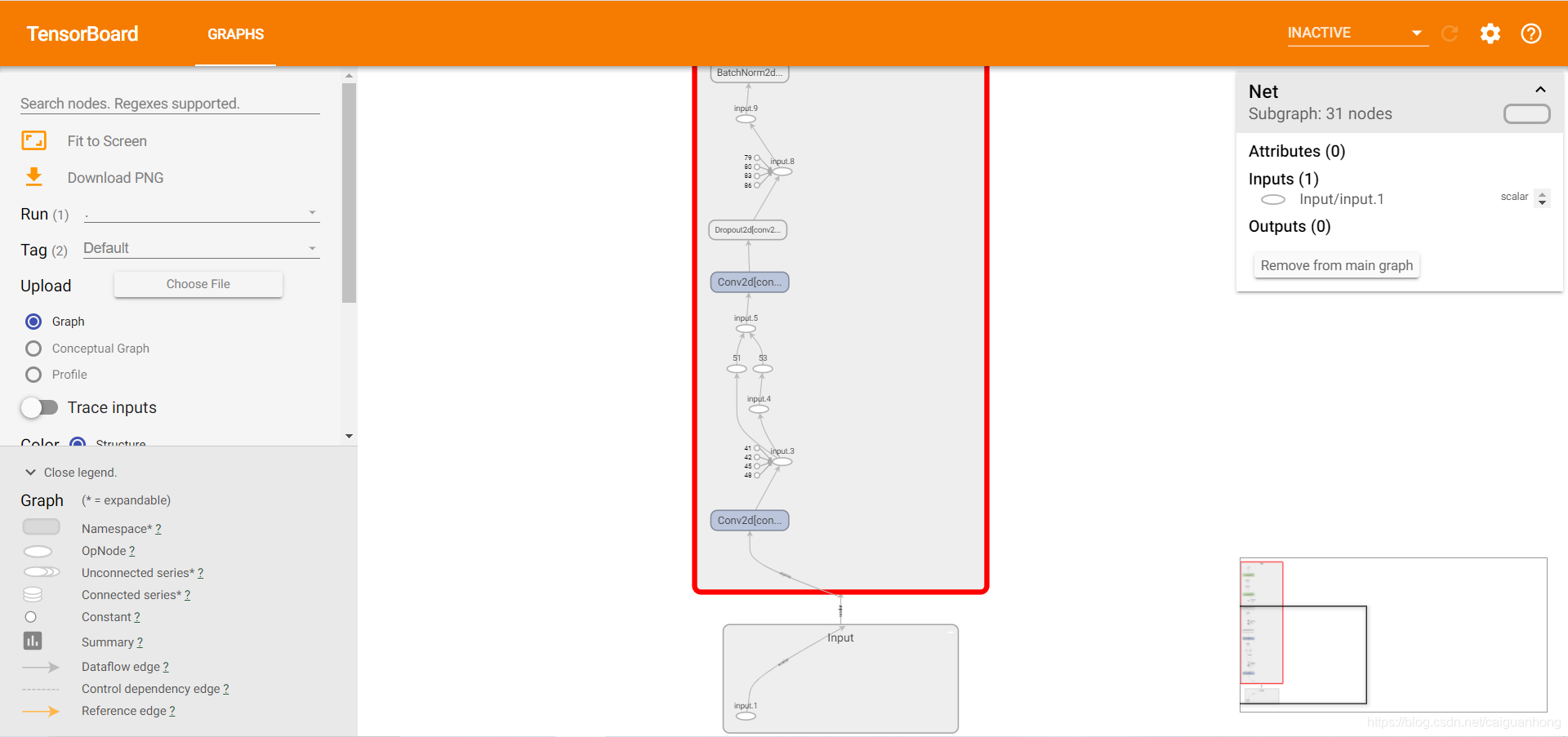 Pytorch问题:tensorboardx 不能显示 Graphtensorboardx 不显示 Csdn博客