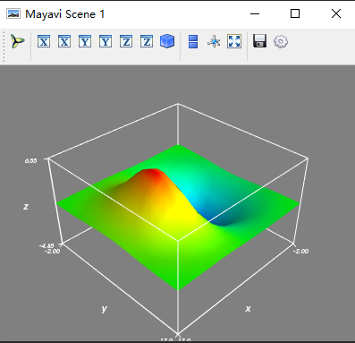 Windows+ Python3.6 安装 Mayavi 工具包（whl方法）_mayavi 安装-CSDN博客