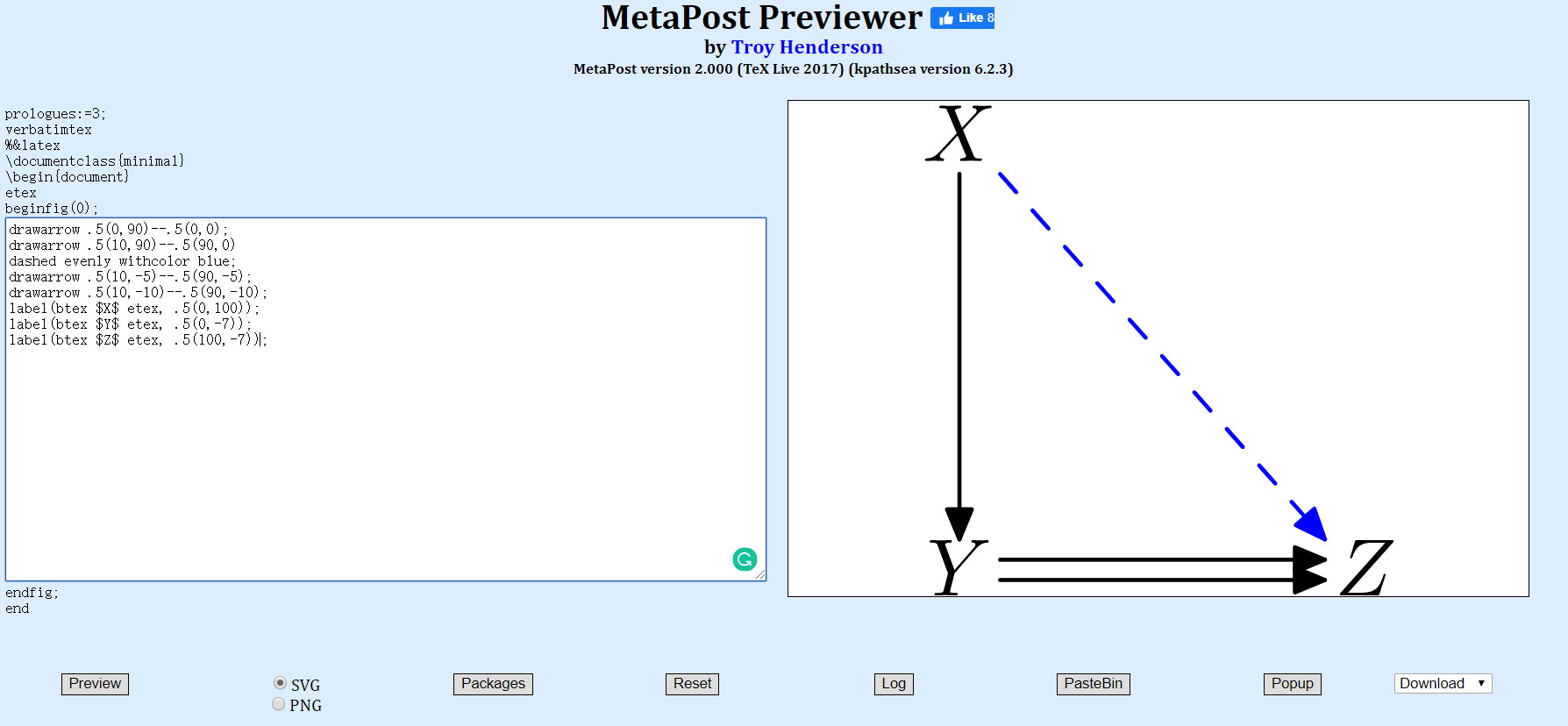 使用 MetaPost 绘制数学图像_如何在metapost中画圈-CSDN博客