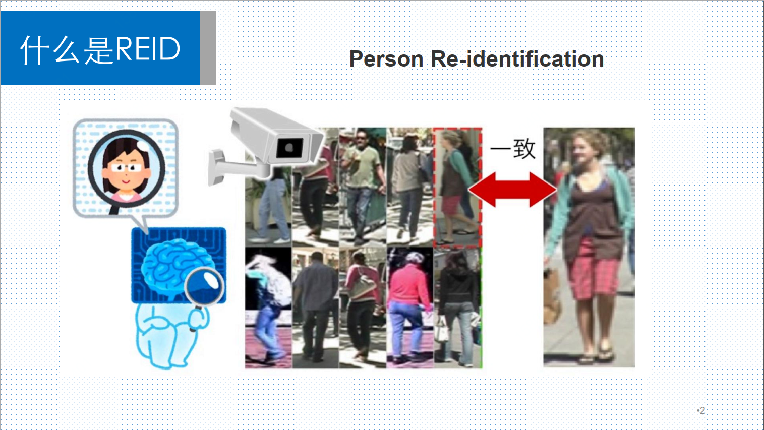REID重识别的一些思考-REID场景介绍-初探（一）-CSDN博客