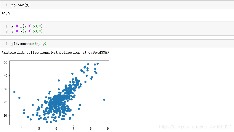 Python3入门机器学习之35衡量线性回归法的指标:mse,rmse和maepython Rsme Csdn博客