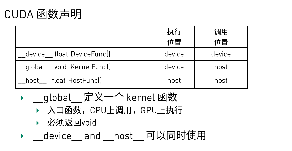 CUDA并行计算基础-CSDN博客