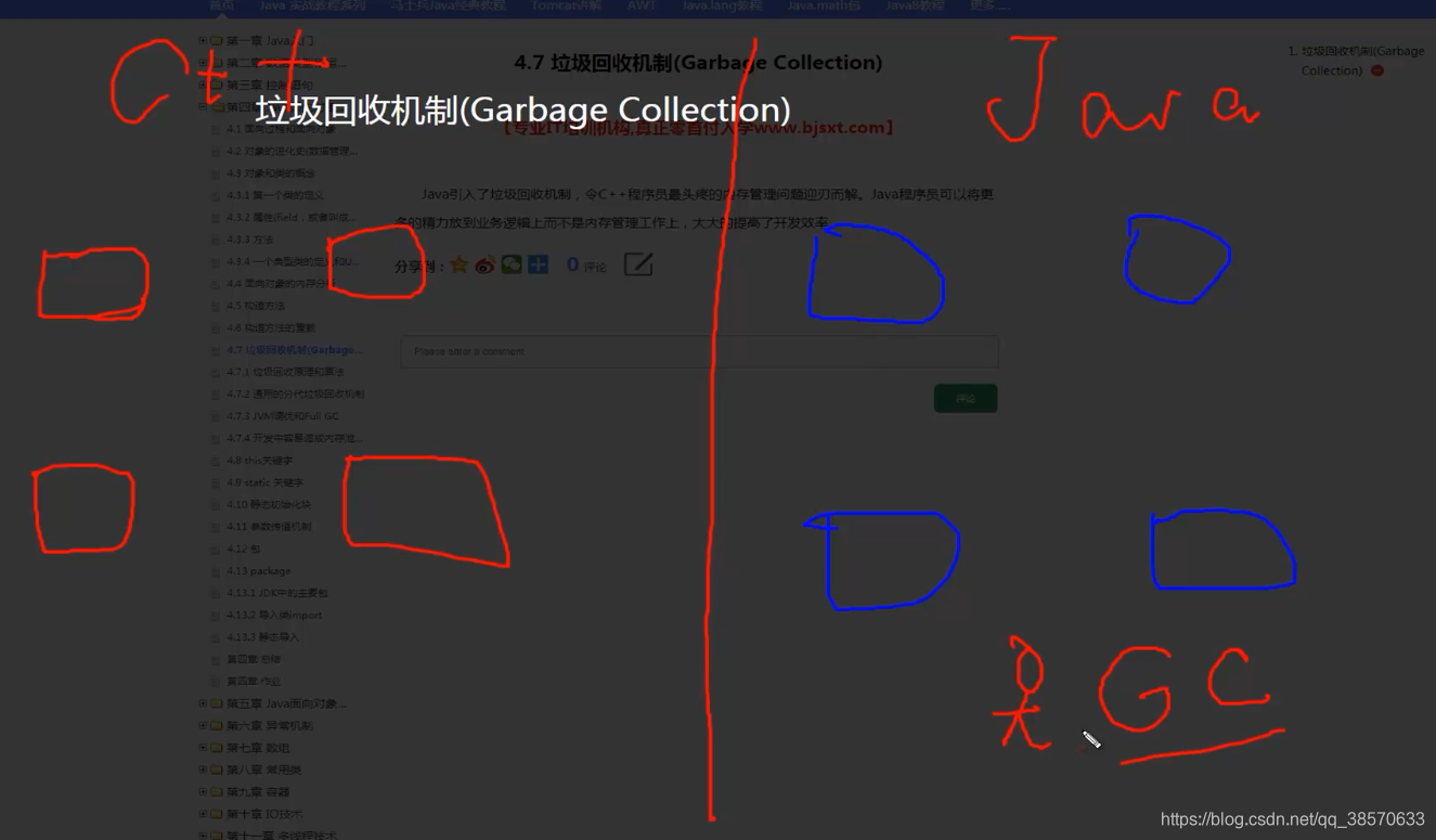 Java之内存分析 Csdn博客