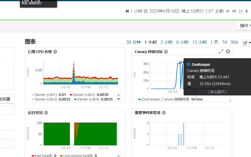 居然两个NameNode都是备用，见了鬼了_cdh 两个namenode-CSDN博客