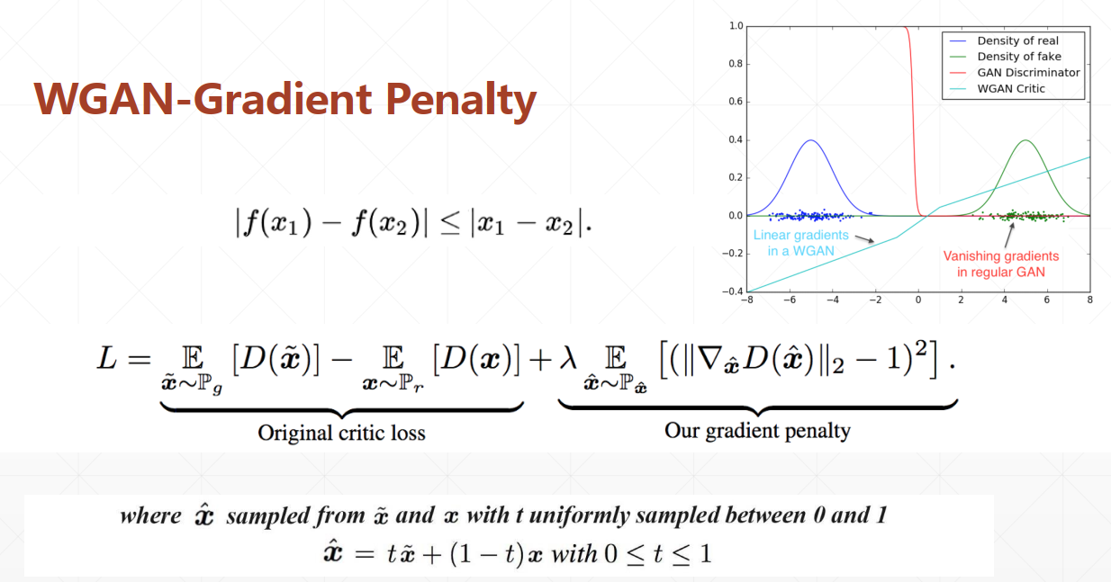 深度学习与神经网络(十二)—— GAN生成对抗网络 & DCGAN & WGAN(JS divergence & EM/Wassertein Distance & Gradient ...
