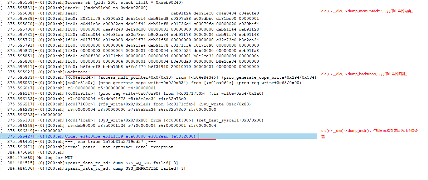Linux 死机复位(oops、panic)问题定位指南_panic复位-CSDN博客