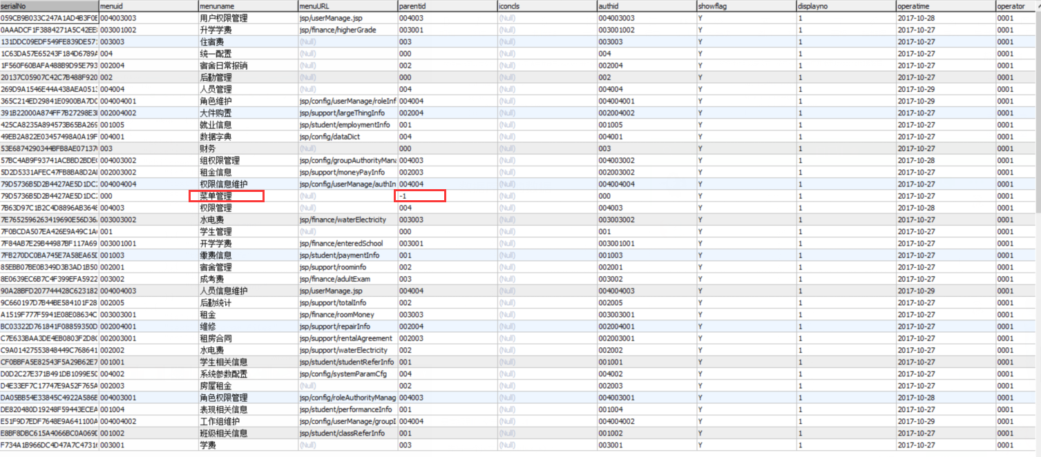 easyUI前端框架tree（树）后台实现（树形菜单一）——java_easyui+java实现菜单功能-CSDN博客