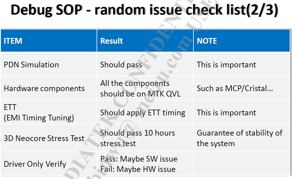 Linux 死机复位(oops、panic)问题定位指南_panic复位-CSDN博客