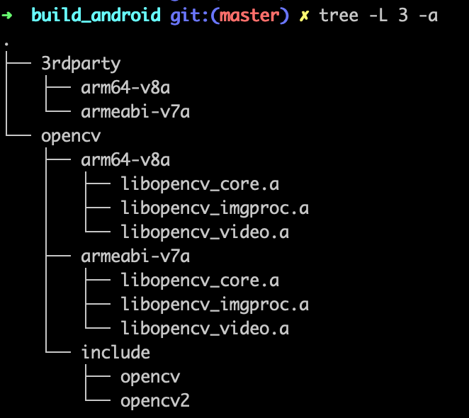 编译OpenCV Android库（自定义配置）_opencv android 编译-CSDN博客