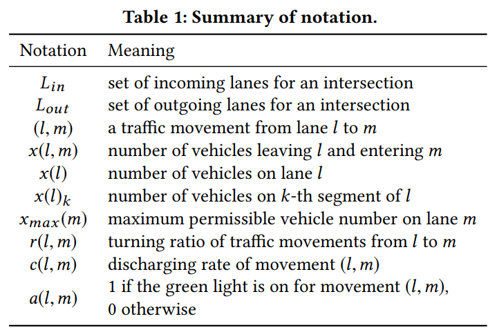 PressLight: Learning Max Pressure Control to Coordinate（协调）Traffic ...