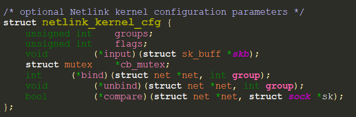 Linux Kernel 网络 之 Netlink_kernel netlink-CSDN博客