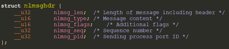 Linux Kernel 网络 之 Netlink_kernel netlink-CSDN博客