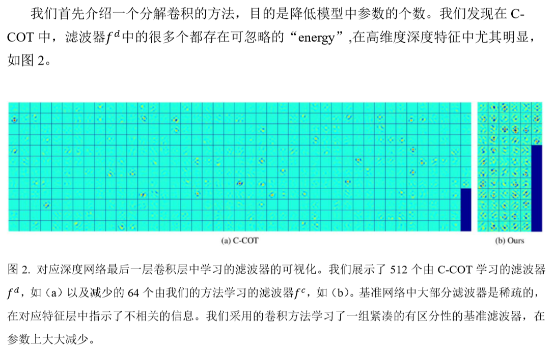 ECO论文翻译 Efficient Convolution Operators for Tracking （ECO：用于跟踪的高效卷积运算符）_eco-hc论文-CSDN博客