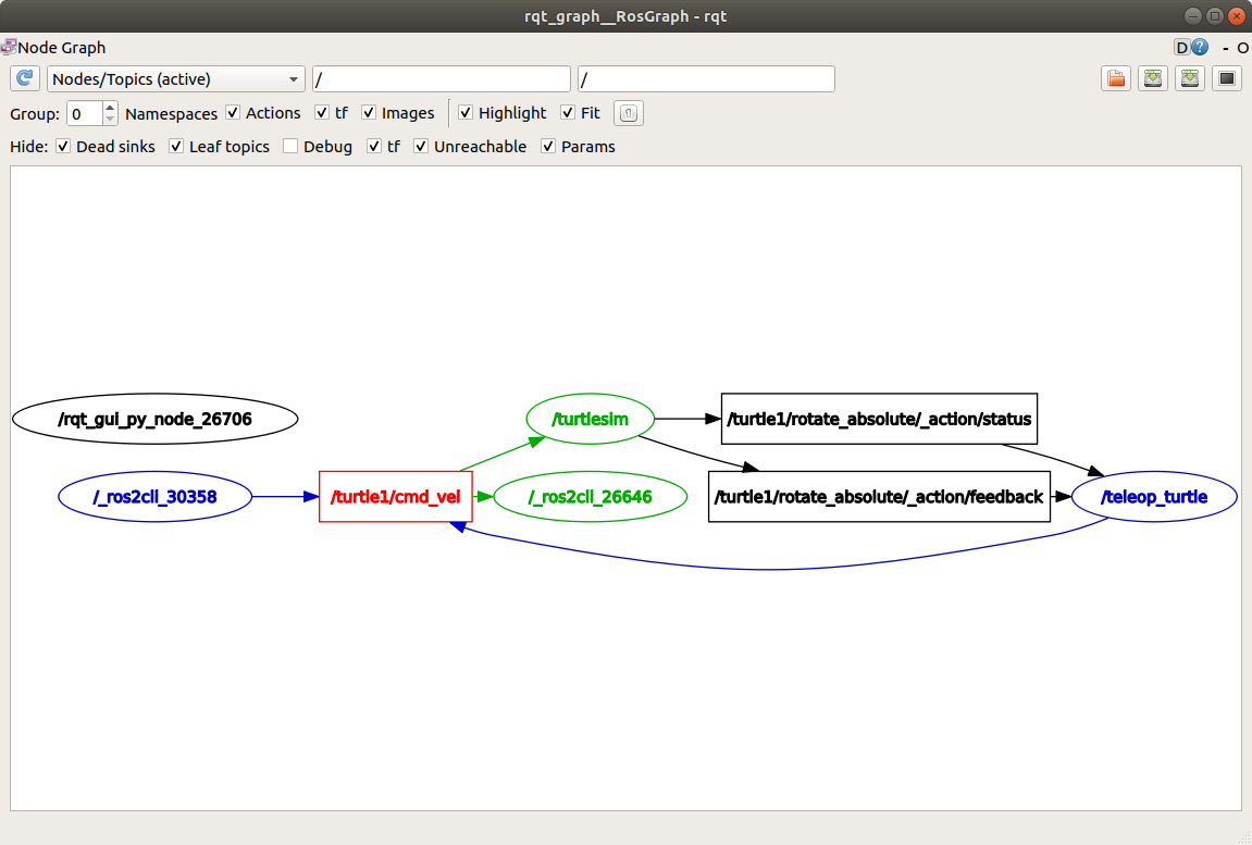 ROS2教程－理解ROS2 topics_ros2 topic list-CSDN博客