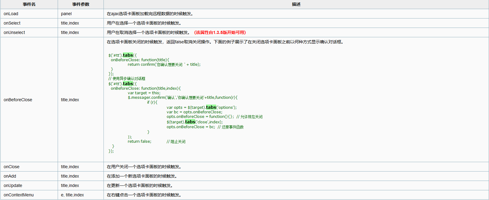 EasyUi之Tabs(选项卡)_easyui tabs-CSDN博客