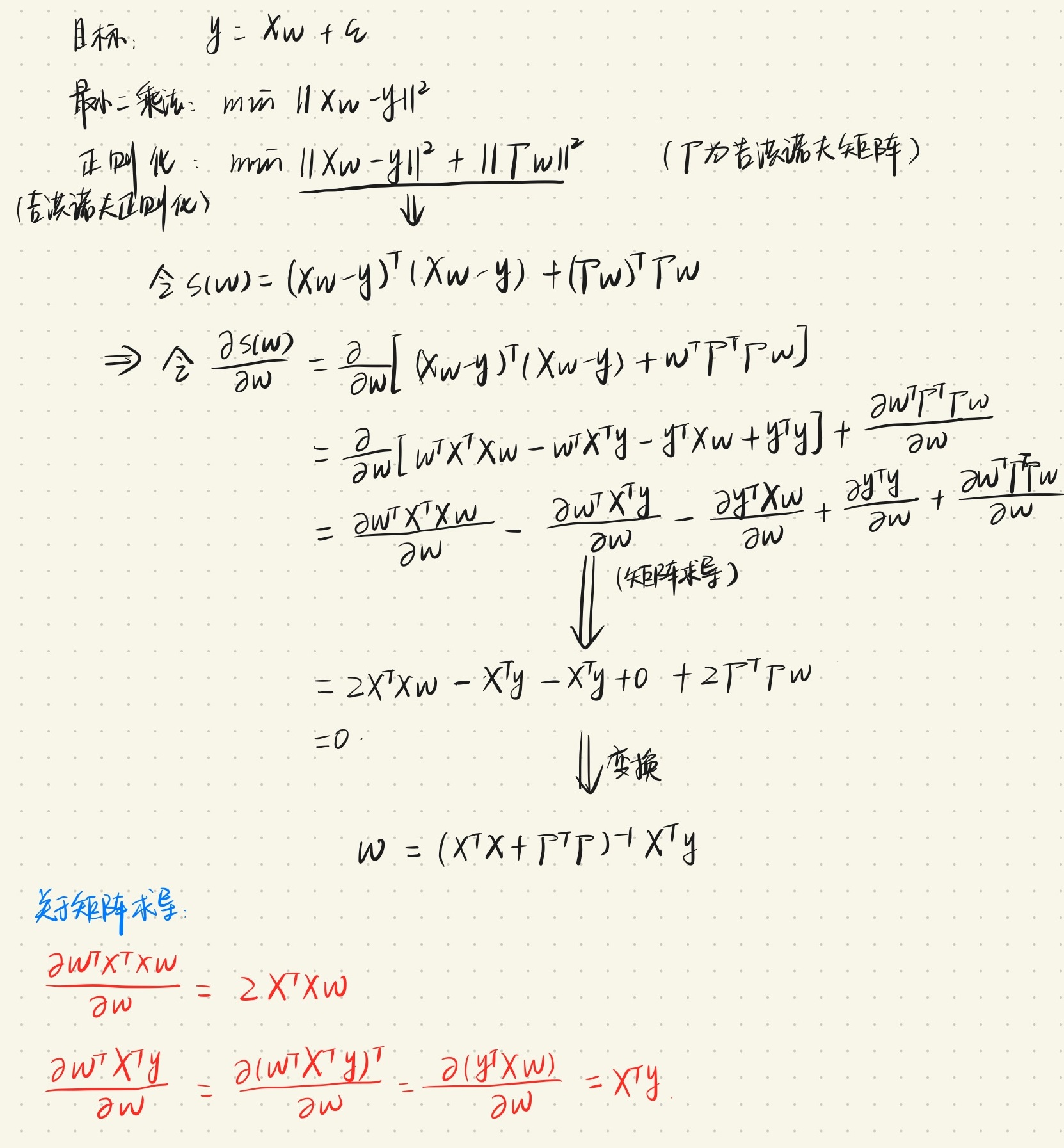 Tikhonov Regularization 吉洪诺夫正则化（l2正则化） Csdn博客 