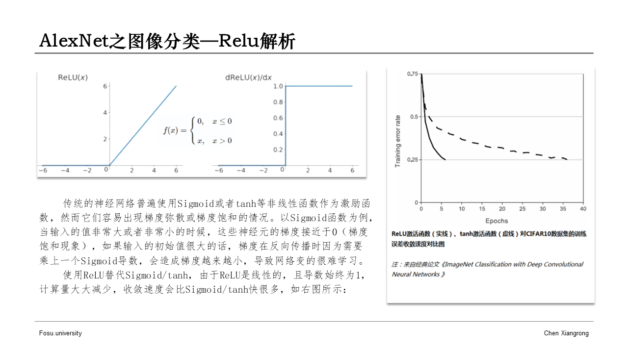 CNN经典之AlexNet网络+PyTorch复现_python代码复现alexnet需要下载数据集吗-CSDN博客