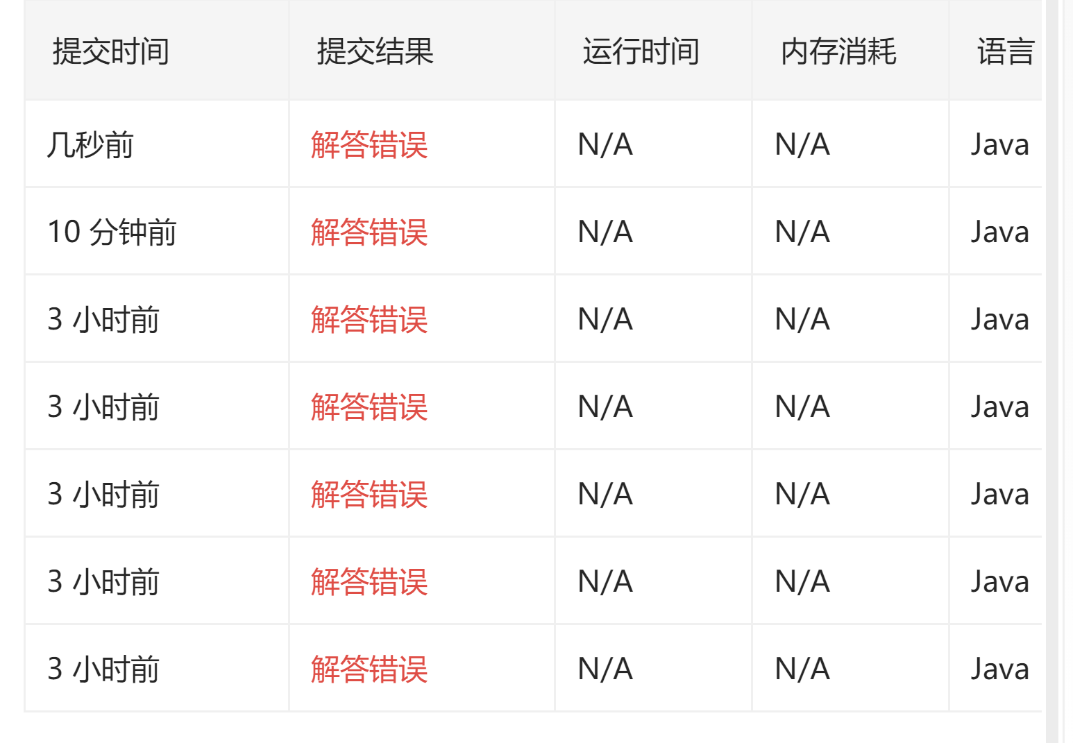手动搭建一个leetcode的测试框架——让你的刷题之路更省时间自己搭一个leetcode Csdn博客