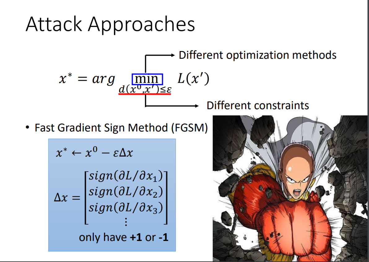 FGSM（Fast Gradient Sign Method）_学习笔记+代码实现 - 程序员大本营
