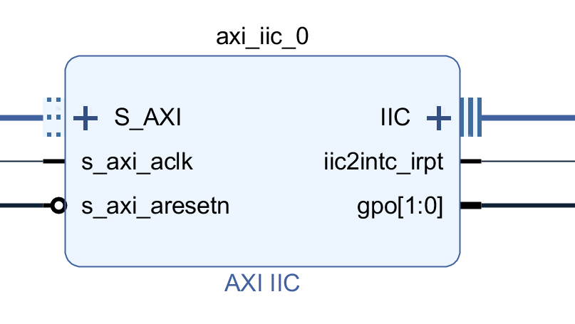 VC707开发板的IIC控制_axi iic需要中断吗-CSDN博客