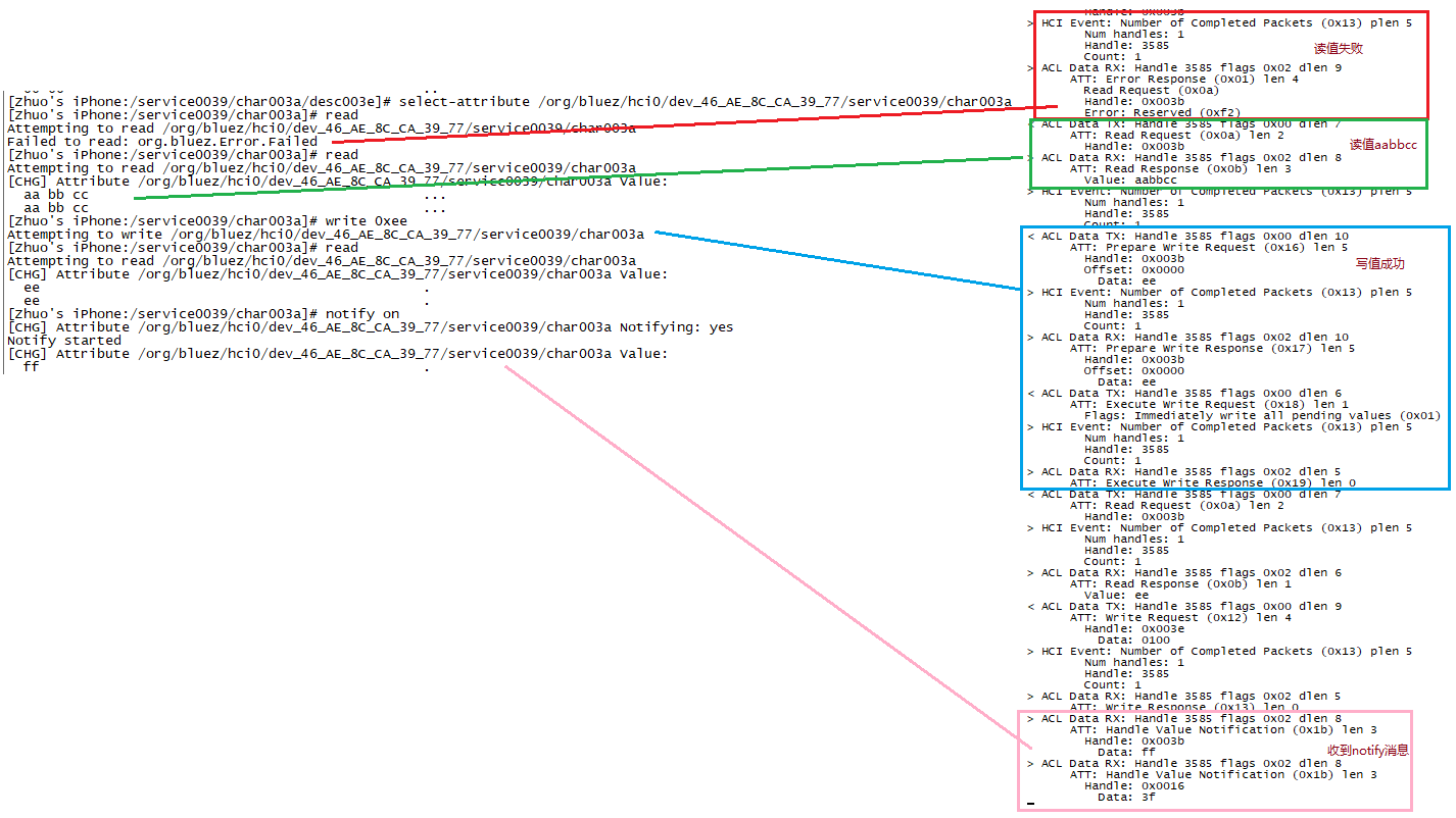 【Bluetooth LE】Bluez中Bluetoothctl指令详解（连接iPhone为例）_bluetooth le 命令行-CSDN博客