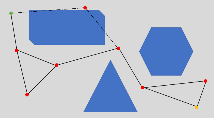 路径规划算法--PRM，从原理到Matlab实现_prm路径规划-CSDN博客