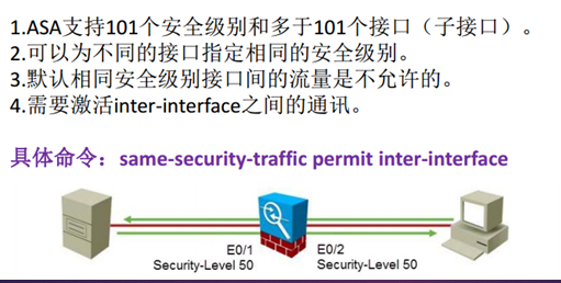 ASA firewall rommon monitor mode recovery IOS method - Programmer Sought