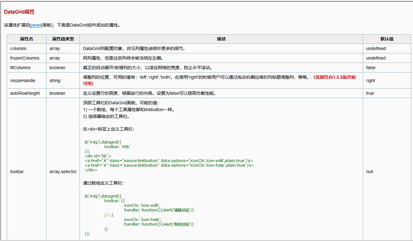Easyui之datagrid数据表格easyui Datagrid Csdn博客
