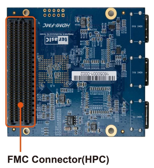 HDMI-FMC子卡的使用（基于VC707）（上）_hdmi fmc-CSDN博客