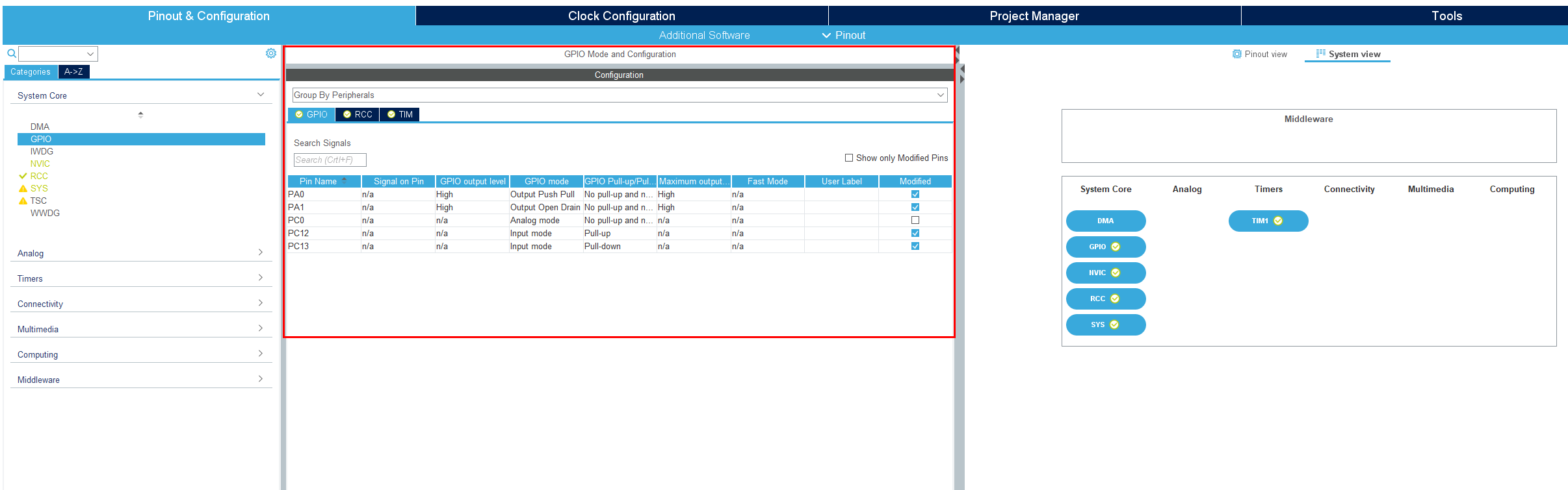 2、【STM32F0系列学习】之—通用输入输出端口(GPIO)_stm32f0引脚-CSDN博客