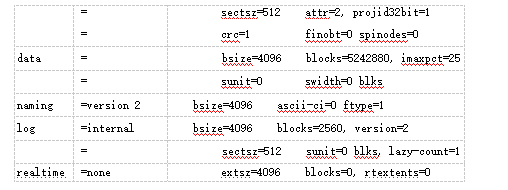 Linux基础——lvm 与磁盘配额(六) Dos Signature Detected On Csdn博客