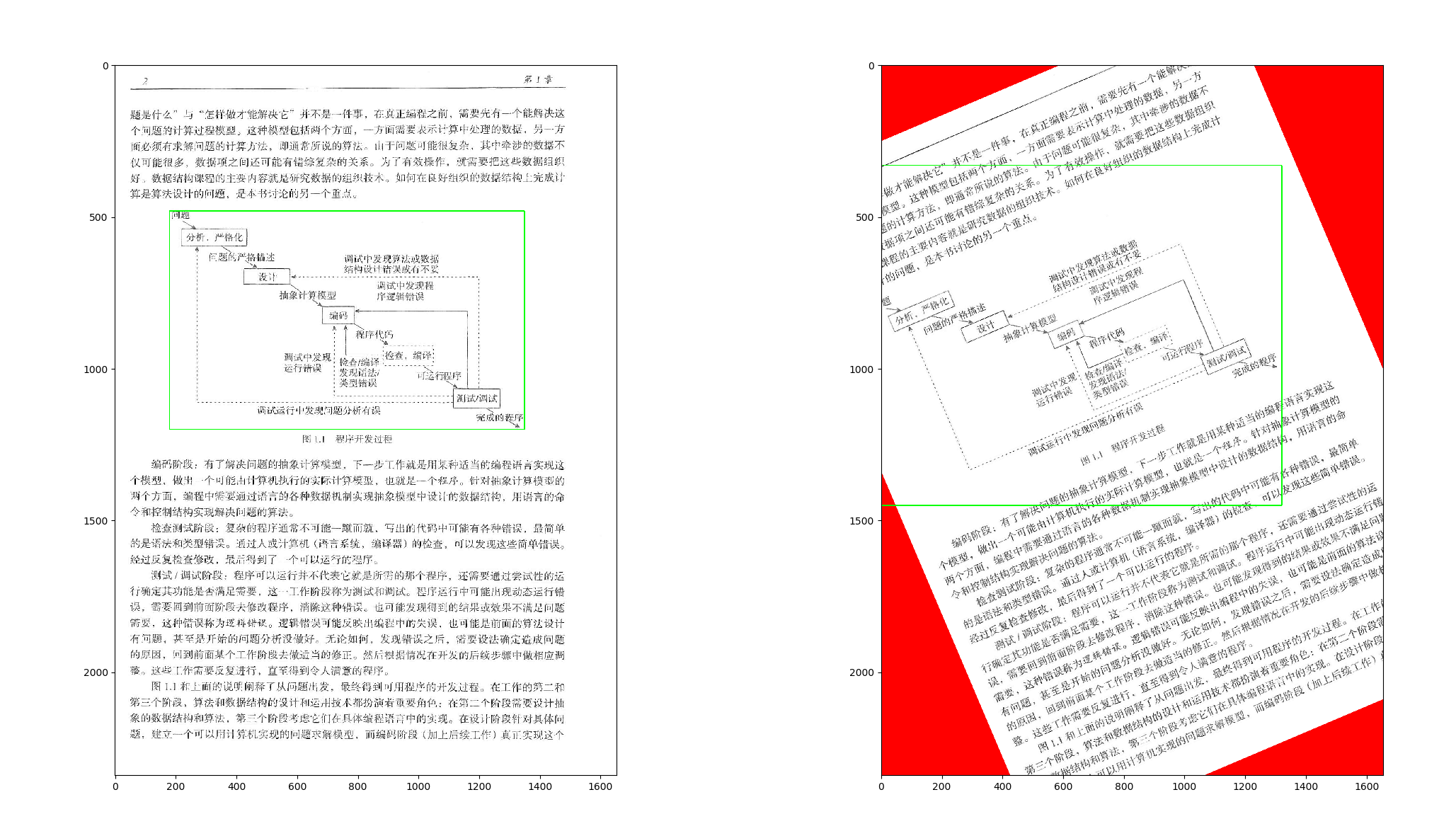 python 图像和bounding box随机旋转_python 图像旋转 bbox-CSDN博客