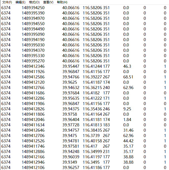 Python按列按id把一个txt拆分成多个文本文件python Txt 行切分多个txt文本 第一列为文件名扒点刚货的博客 Csdn博客 