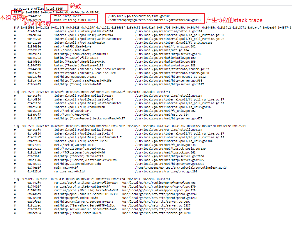 Go语言：利用pprof工具查找goroutine（协程）泄漏的示例_pprof.handler("goroutine")-CSDN博客
