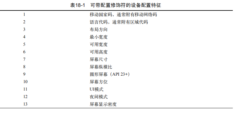 Android编程权威指南总结（六）_android:labelfor-CSDN博客