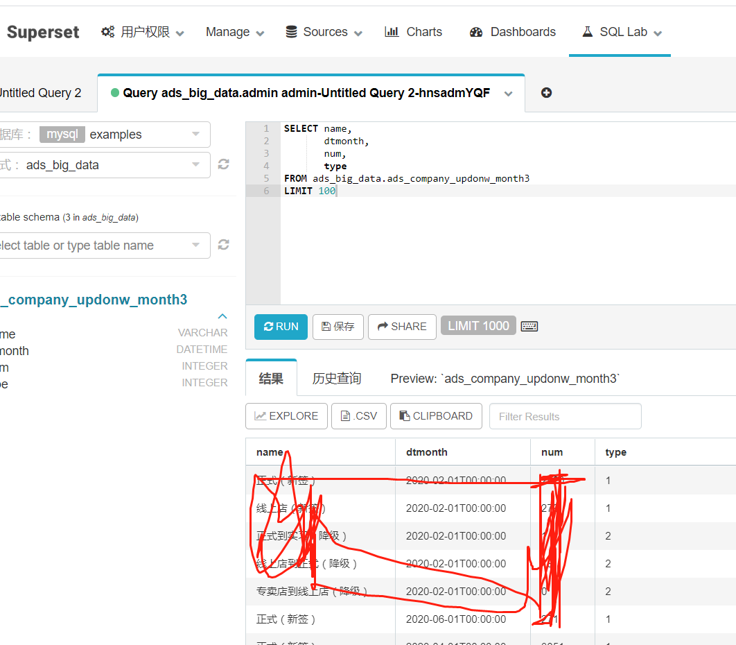 大数据 (三) BI报表系统 superset 2 制作表格_superset 報表設計-CSDN博客