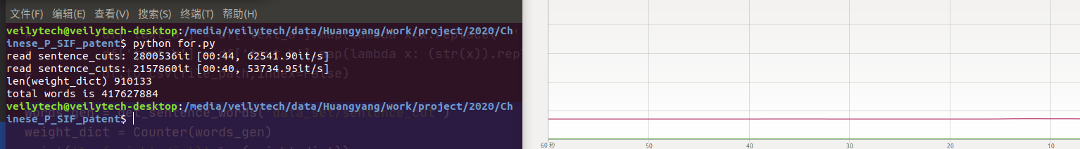Python生成器的原理和业务场景下的使用 Csdn博客 